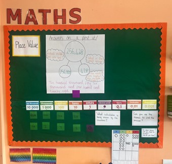 To display or not to display: The theory behind classroom displays