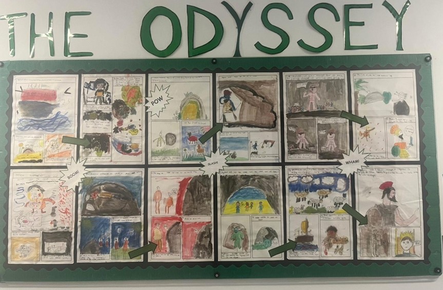 To display or not to display: The theory behind classroom displays