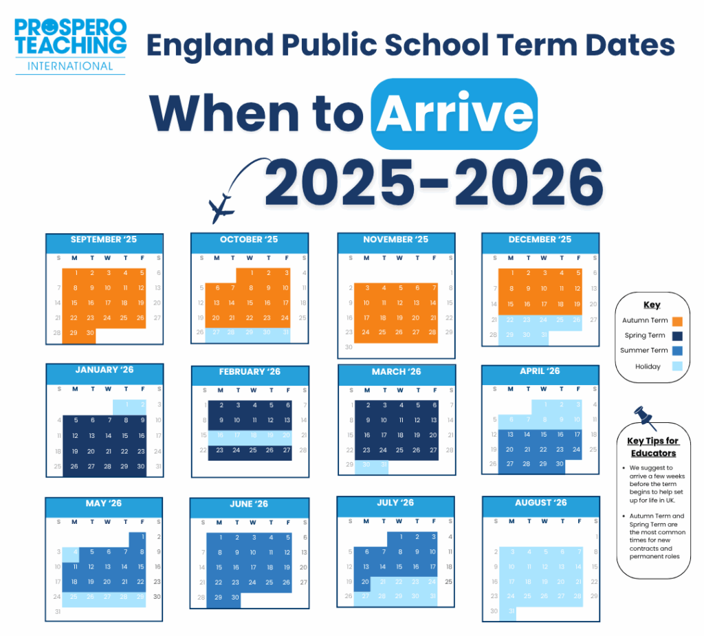 Navigating the UK Academic Year for Overseas Educators - Prospero Teaching