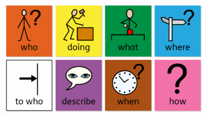 Enhancing Language Development with Colourful Semantics - Prospero Teaching